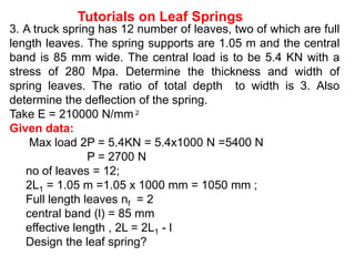 PPT-Design - Leaf Springs235468921122.ppt