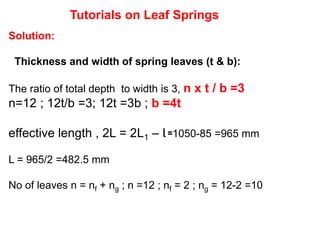 PPT-Design - Leaf Springs235468921122.ppt