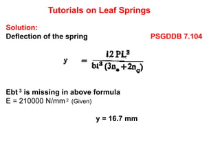 PPT-Design - Leaf Springs235468921122.ppt