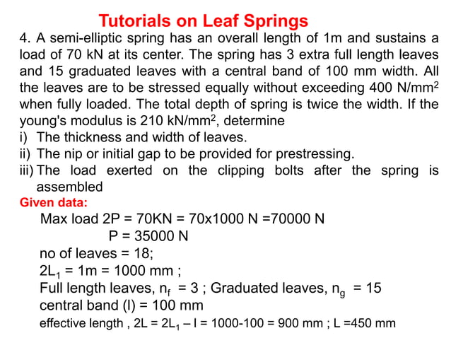 PPT-Design - Leaf Springs235468921122.ppt