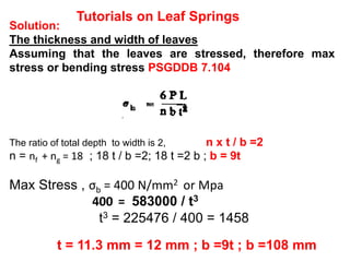 PPT-Design - Leaf Springs235468921122.ppt