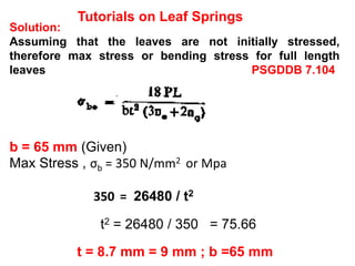 PPT-Design - Leaf Springs235468921122.ppt