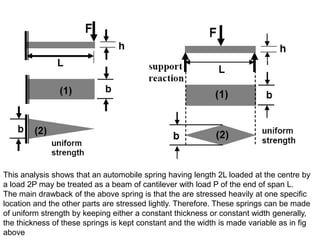 PPT-Design - Leaf Springs235468921122.ppt