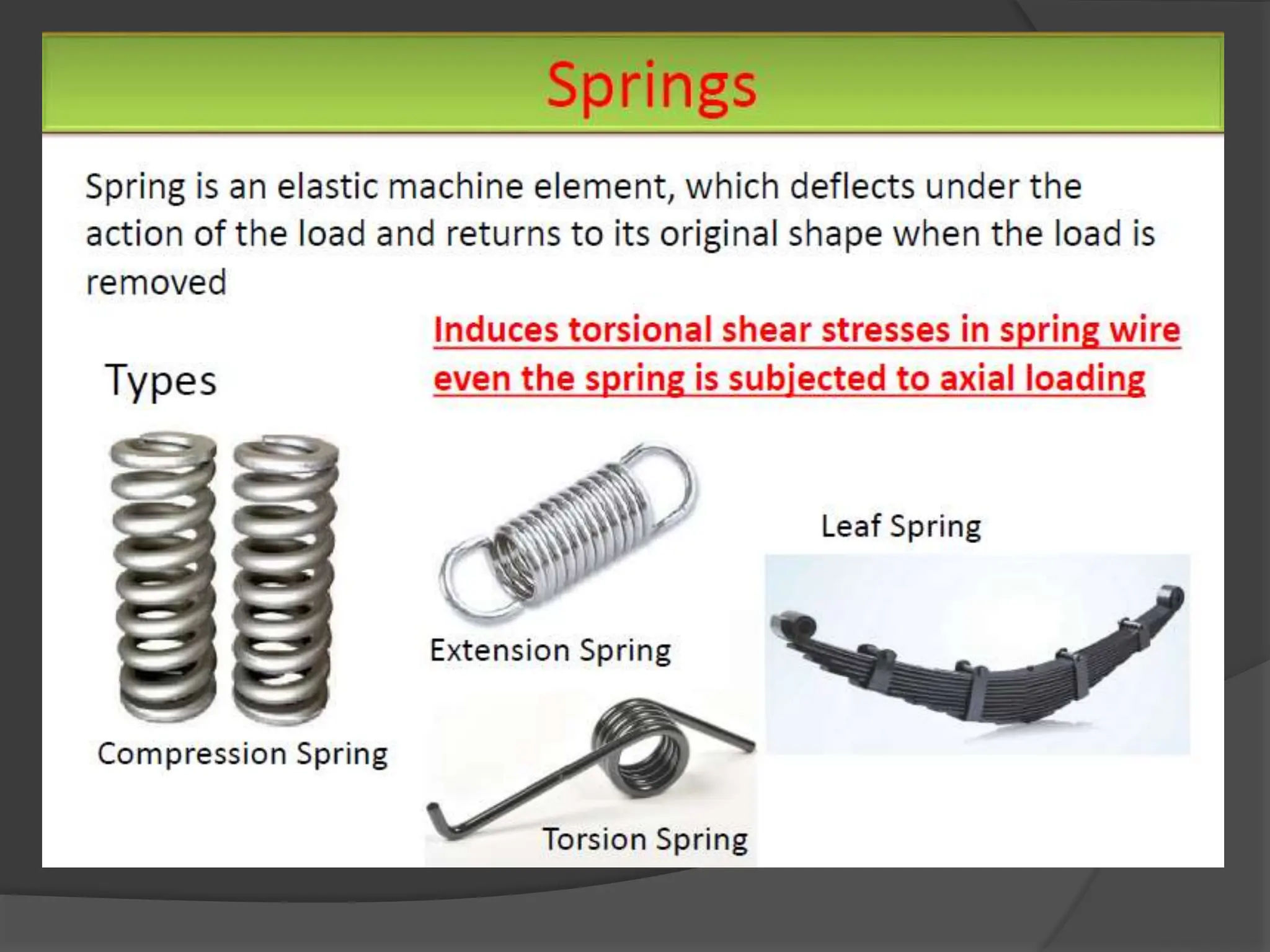 Ppt-Design of Helical Springs11211111.ppt
