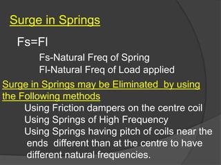 Ppt-Design of Helical Springs11211111.ppt