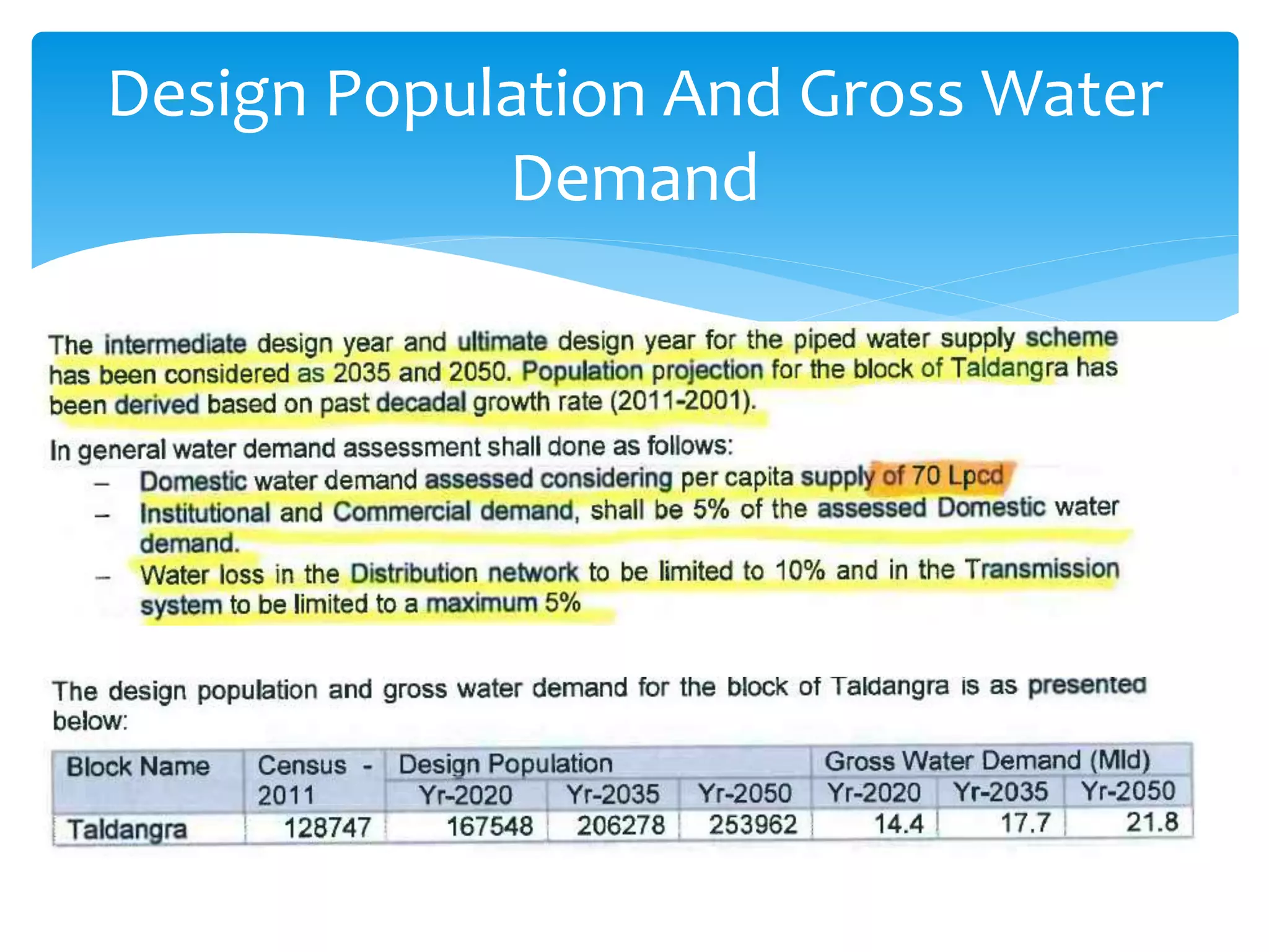 Design of water supply distribution network including pipeline through ...