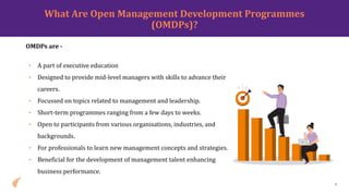 PPT-Design Thinking & OMDPs To Revolutionise Business Strategy.pptx.pdf