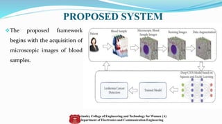 PPT-Detection of Blood Cancer in Microscopic Images of Human Blood.pptx