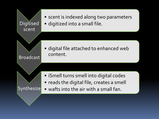 Ppt digital scent | PPT