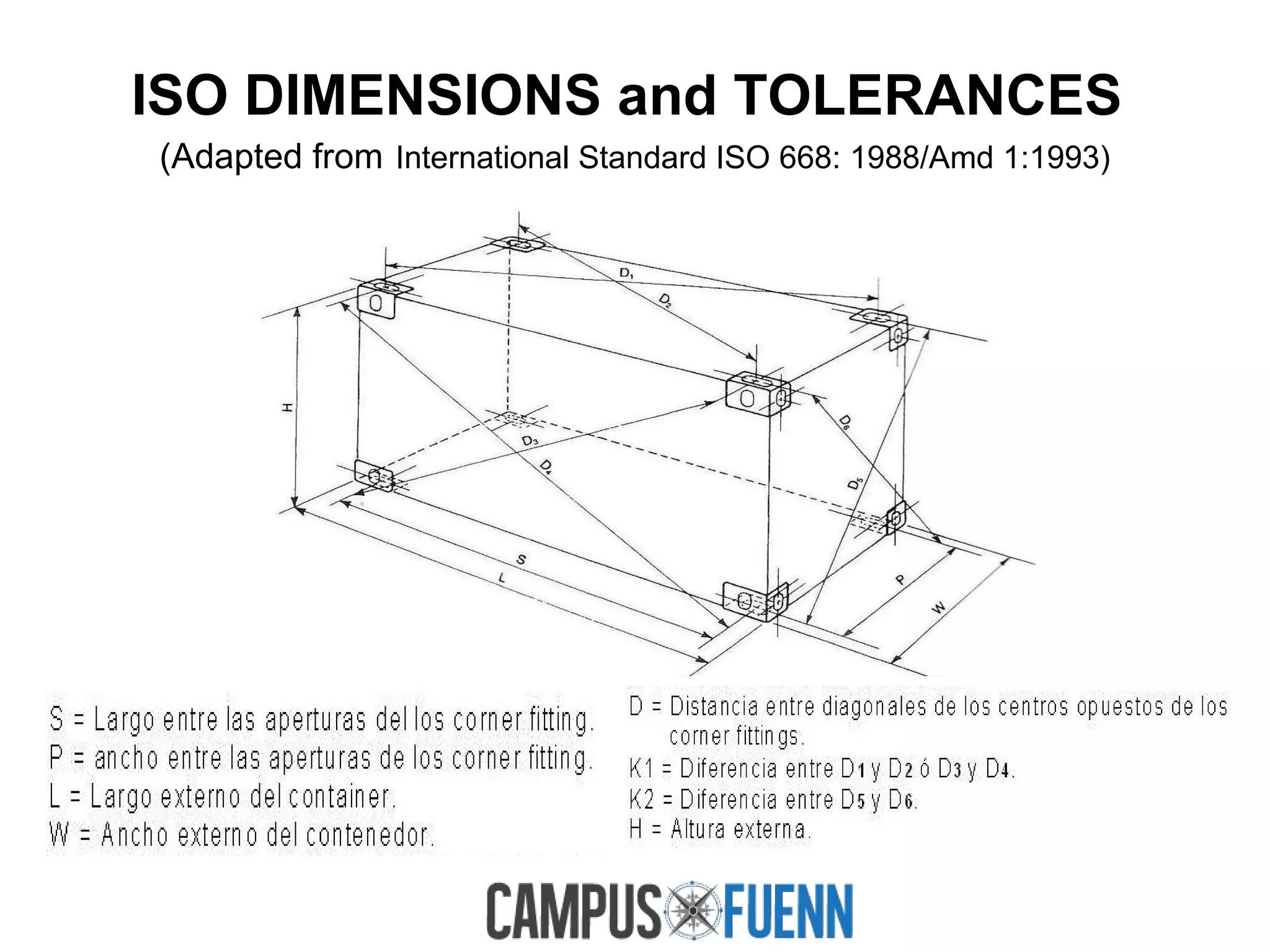 Dimensiones ISO y tolerancias | PPT