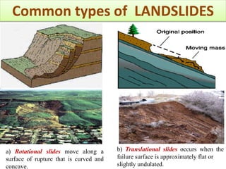 Landslide | PPTX