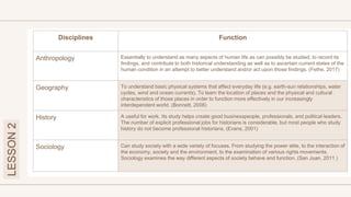 Nature and Functions of Social Sciences Discipline | PPTX