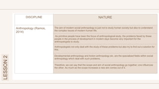 Nature and Functions of Social Sciences Discipline | PPTX