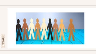 Nature and Functions of Social Sciences Discipline | PPTX