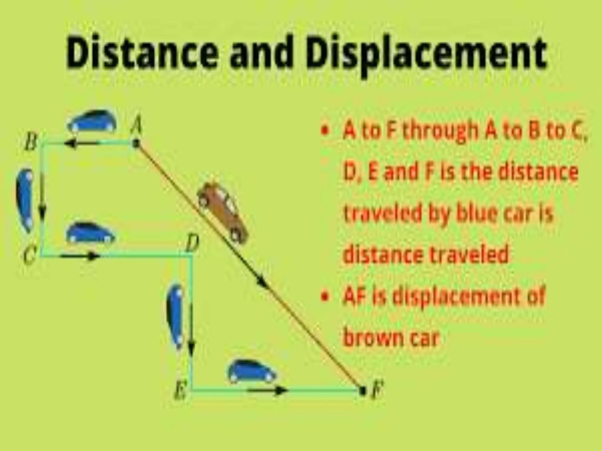 PPT-distance-and-displacement.defined as the science of matter, motion ...