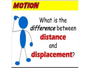 PPT-distance-and-displacement.defined as the science of matter, motion ...