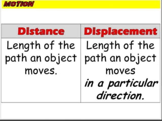 PPT-distance-and-displacement.defined as the science of matter, motion ...
