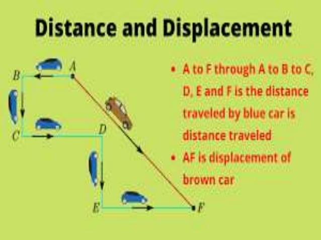PPT-distance-and-displacement.defined as the science of matter, motion ...