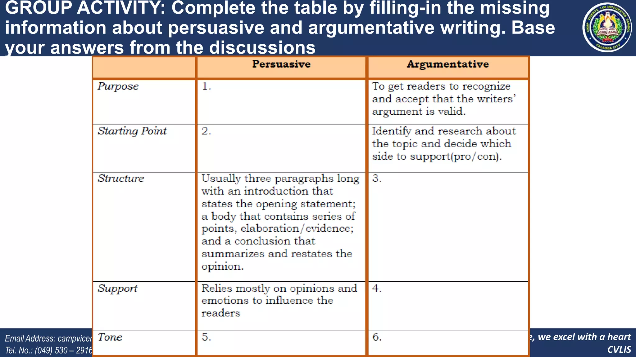 PPT-Distinguish Technical Terms Used in Research.pptx