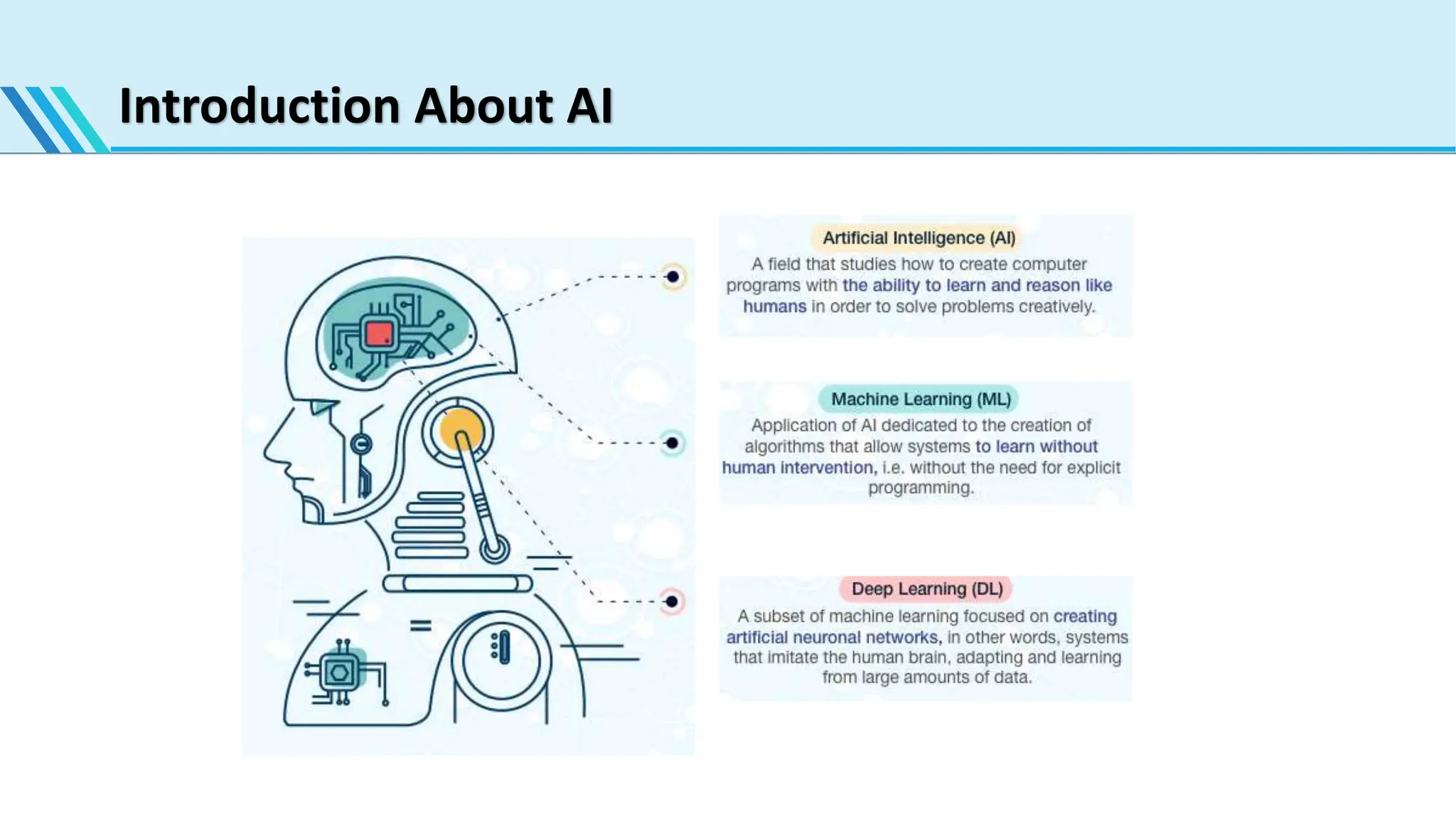 马赛PPT - DL & ML.pptx