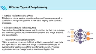马赛PPT - DL & ML.pptx