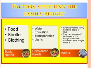 Ppt dlp 6 he-6 | PPTX