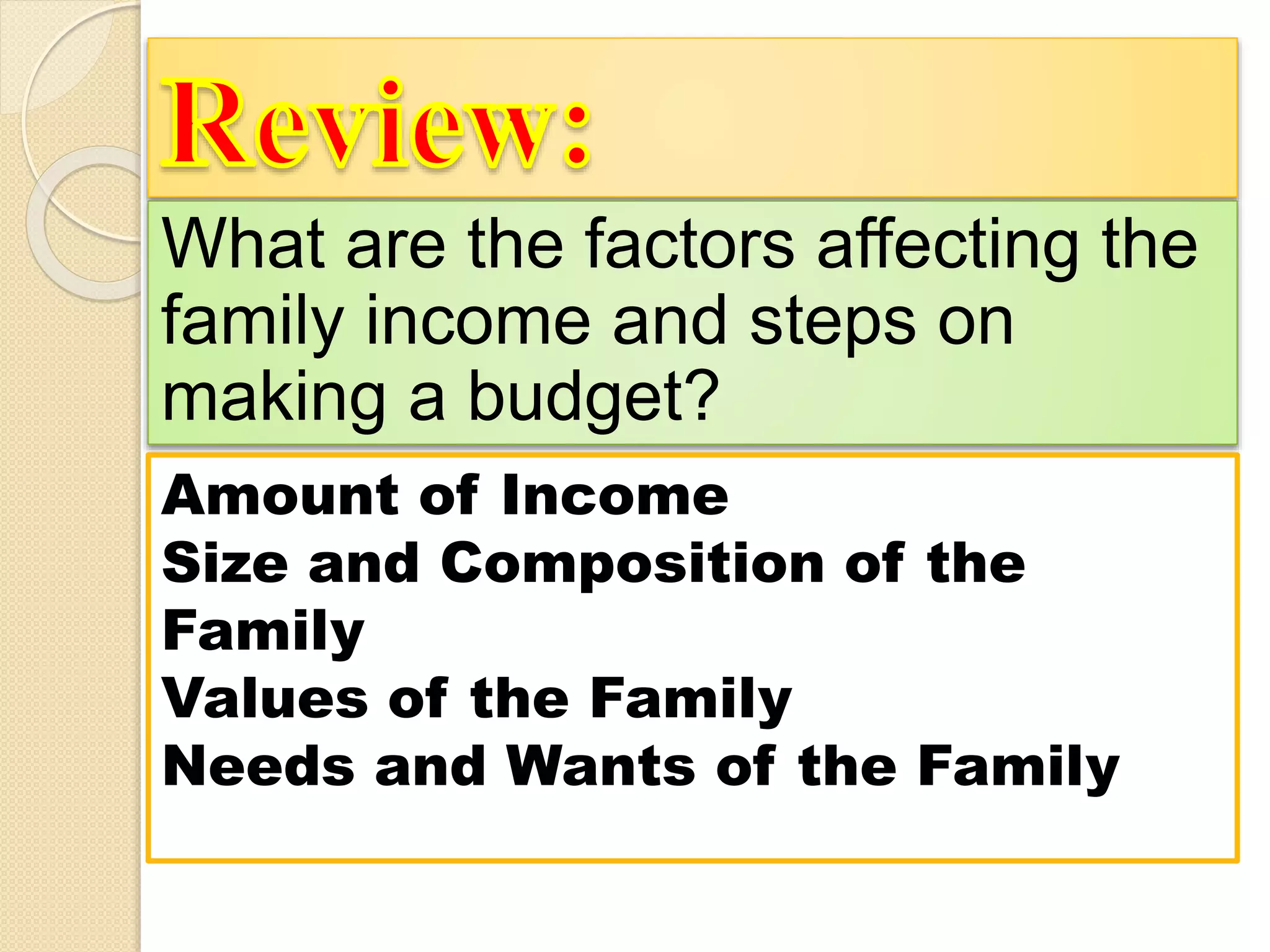 Management of Family Resources DLP #7 H.E-6 | PPTX