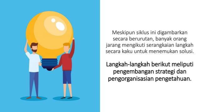 7 Langkah Efektif Pemecahan Masalah (Problem Solving) | PPTX