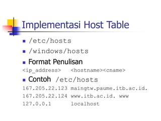 ppt-domain-name-system-04-200100 (1).ppt