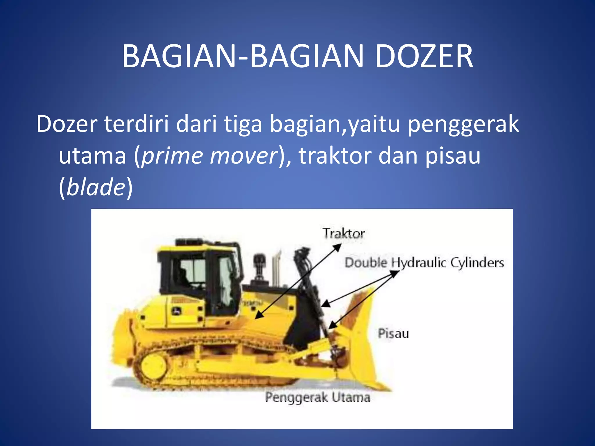 Produktivitas Alat Berat Dozer | PPTX