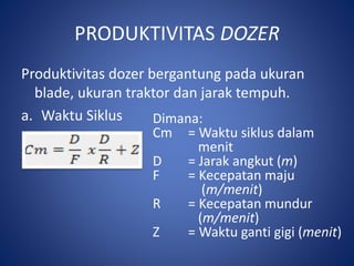 Produktivitas Alat Berat Dozer | PPTX