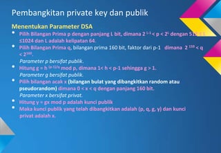 DIGITAL SIGNATURE ALGORITHM (DSA) | PPTX