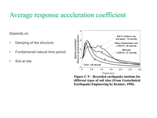 PPT - Dynamic analysis of building structure.pptx