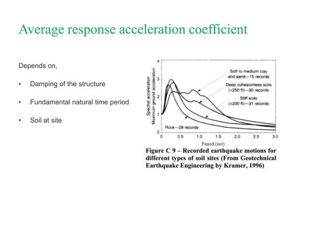 PPT - Dynamic analysis of building structure.pptx
