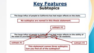 PPT-EAPP-THESIS STATEMENT-EAPPSUBJECTPPT.pptx