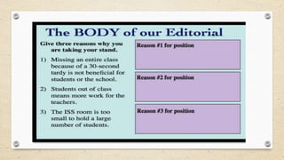 PPT-Editorial Writing.pptx