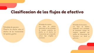 PPT EEFFEE estados de flujo de efectivo curso de economía | PPTX