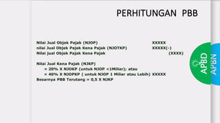 PPT-Ekonomi-PB2(2).pptx