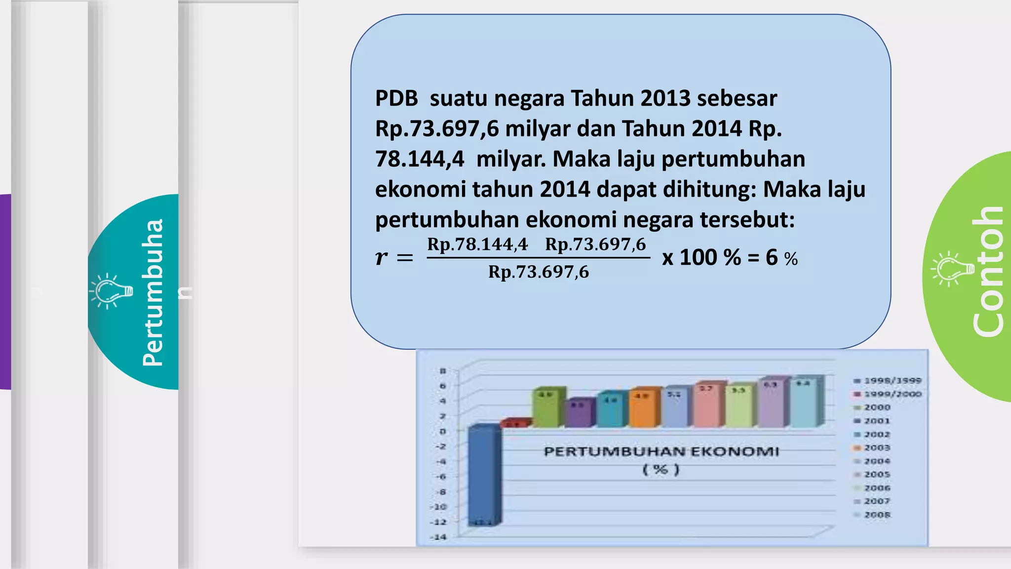 PPT-Ekonomi-PB2(4).pptx