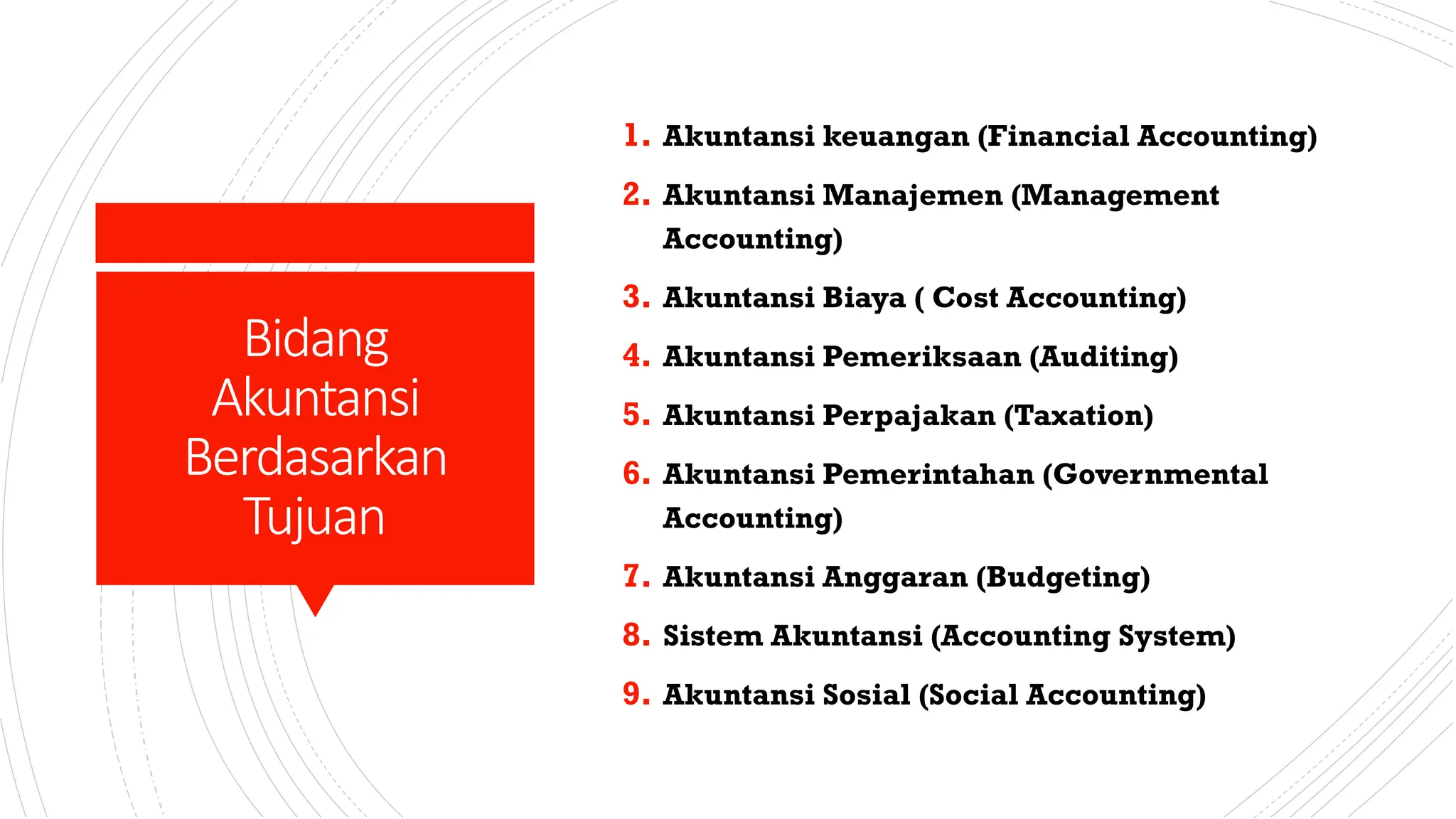 konsep dasar akuntansi persamaan rumus dasar | PPTX