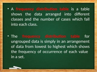 PPT-ELAH1 (1)UFSAUUGUGSGEGEGEGEGEGA.pptx | Science