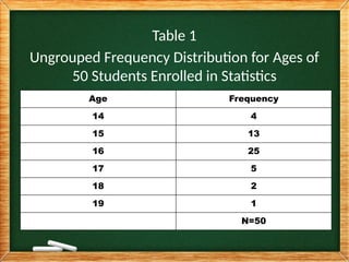 PPT-ELAH1 (1)UFSAUUGUGSGEGEGEGEGEGA.pptx | Science