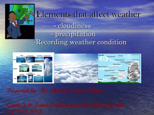 Ppt elements that affect weather | PPT