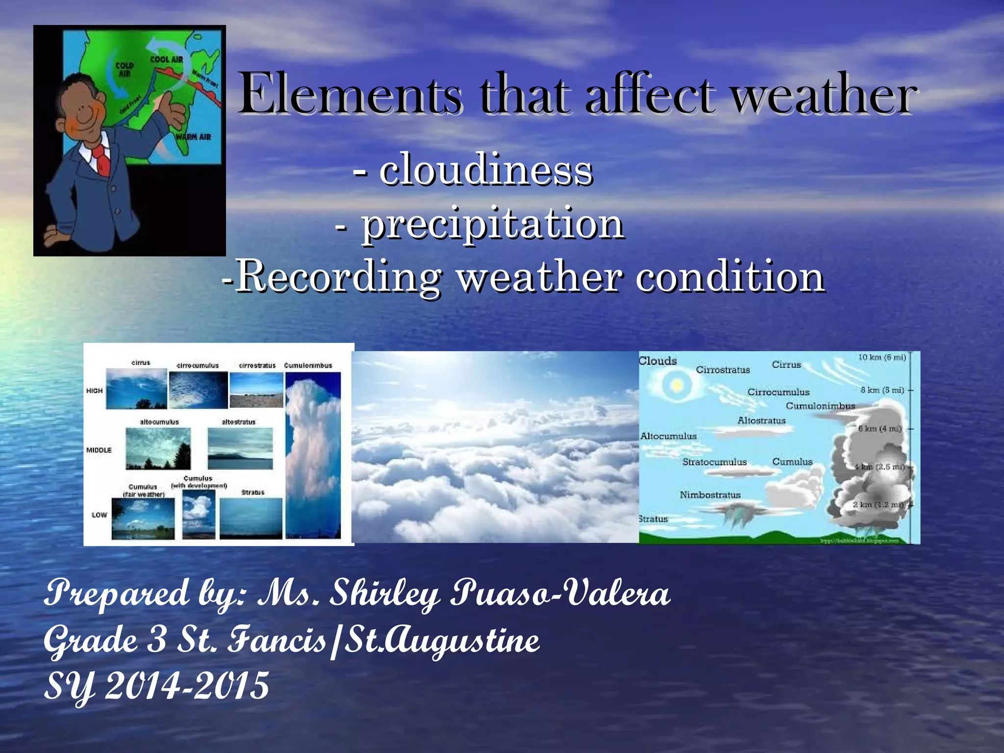 Ppt elements that affect weather | PPT