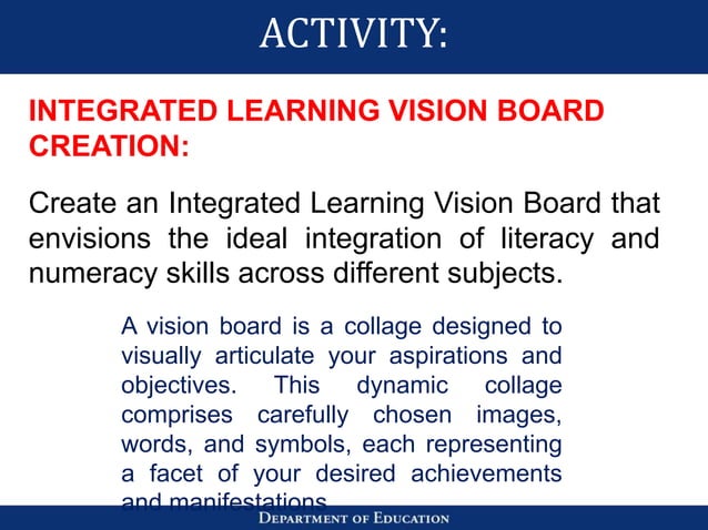 PPT - Elevating Literacy and Numeracy Across Curriculum Strategies and ...