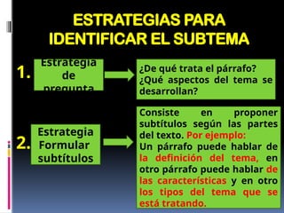 Tema y subtemas de comunicación para el estudio | PPT