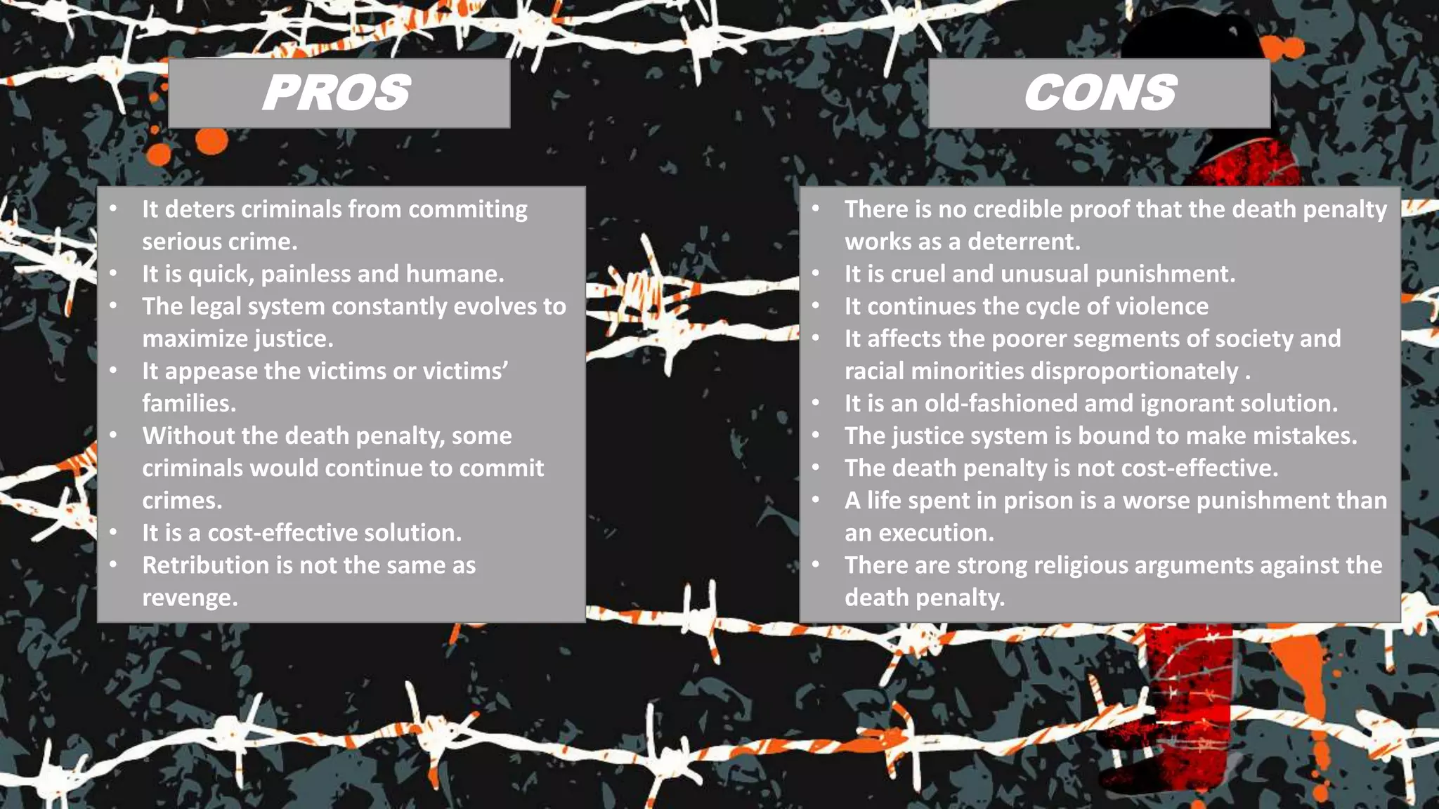 The Death Penalty | PPTX