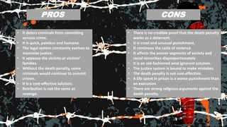 The Death Penalty | PPTX