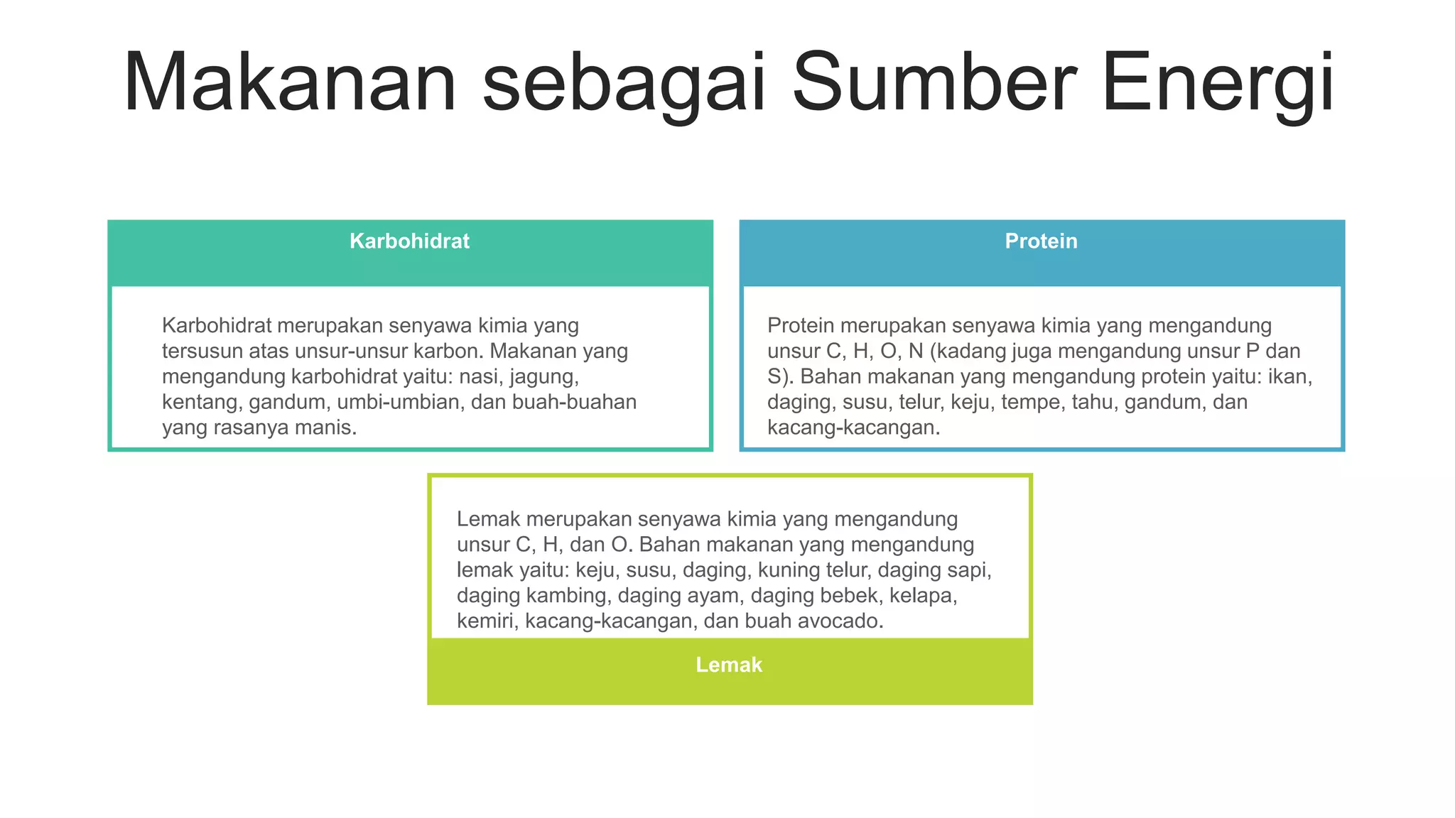 PPT-Energi-dalam-Sistem-Kehidupan.pptx