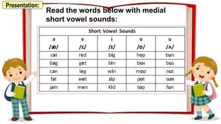 PPT-ENGLISH lesson in grade 2 in Philippines.pptx